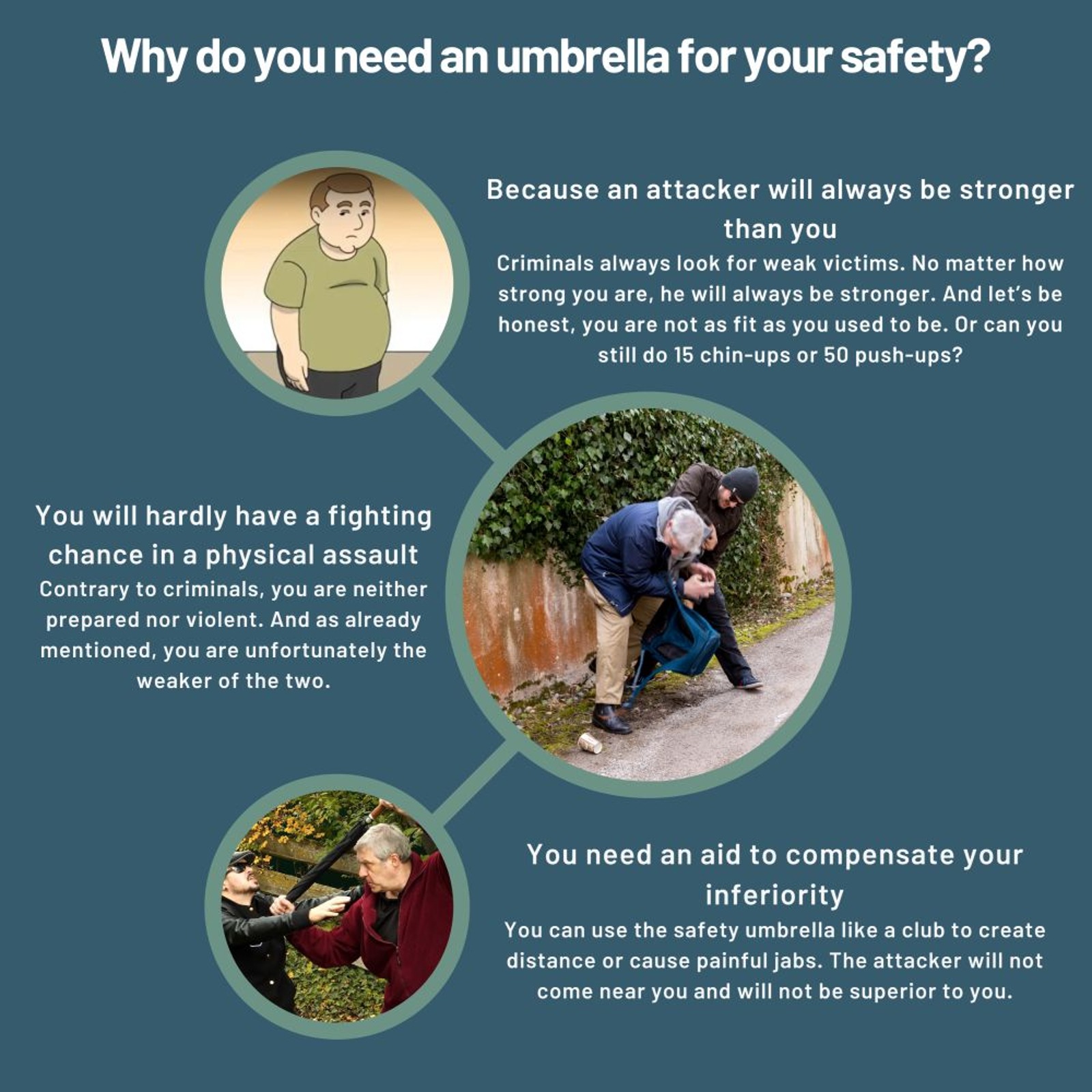 Security Umbrella 'City-Safe' - (Knob Handle) - Tactical Things