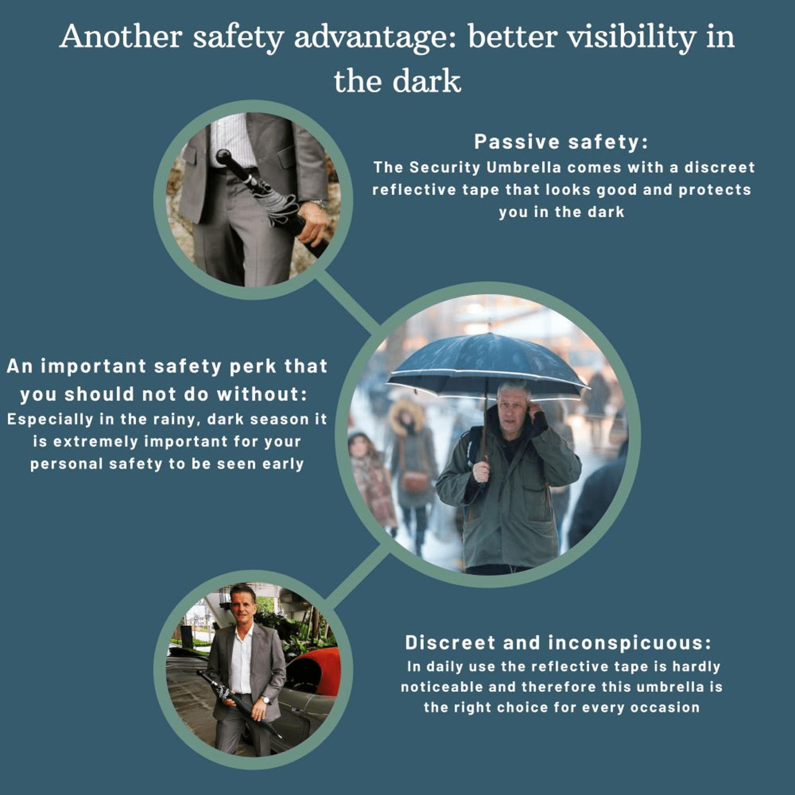 Security Umbrella 'City-Safe' - (Knob Handle) - Tactical Things