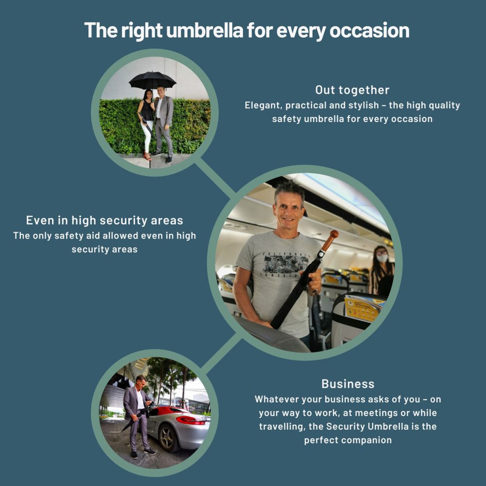 Security Umbrella 'City-Safe' - (Knob Handle) - Tactical Things